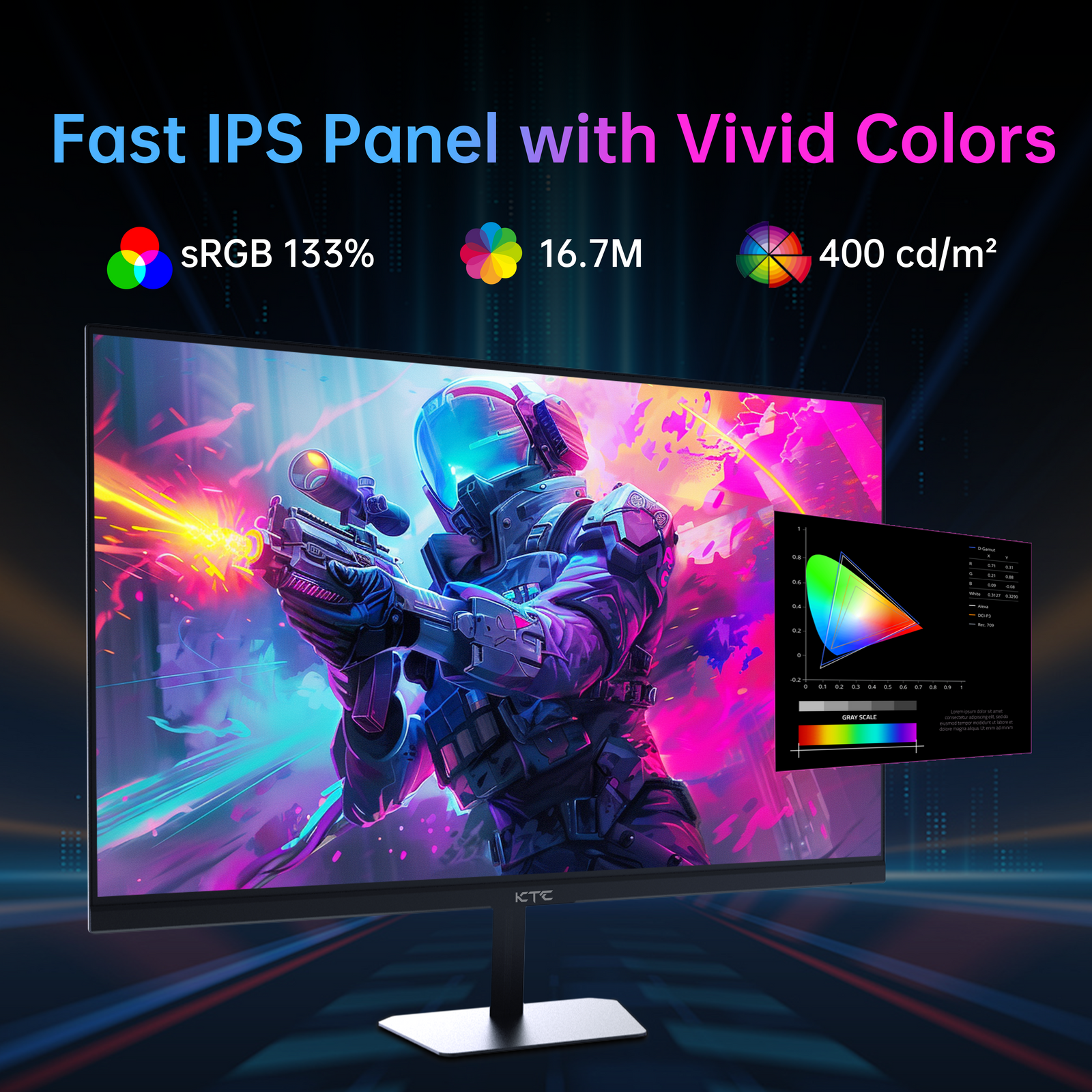 27" 300Hz | Gaming Vertical Monitor - Fast IPS