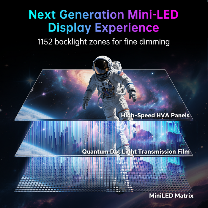 27" 4K 160Hz Mini-LED Monitor with HDR1400